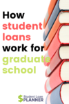 How Do Student Loans Work for Graduate School? - Student Loan Planner