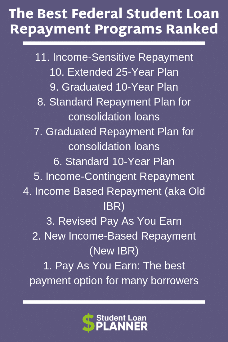 The 11 Student Loan Repayment Plans Ranked - Student Loan Planner
