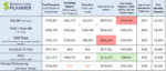 PAYE vs. IBR: How Do They Compare? - Student Loan Planner