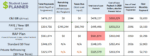 PAYE vs. IBR: How Do They Compare? - Student Loan Planner